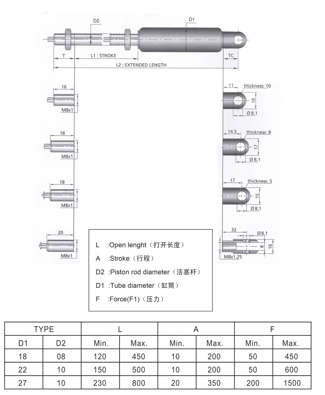 High Quality Lockable Gas Springs - Adjustable & Durable