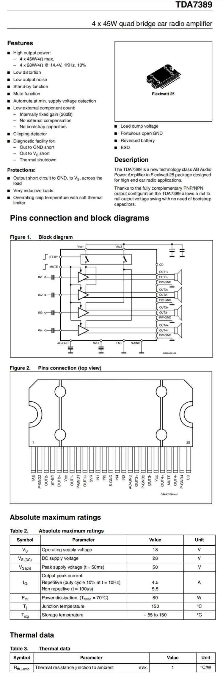 TDA7389 四桥汽车收音机放大器 4x45w TDA7389| Alibaba.com