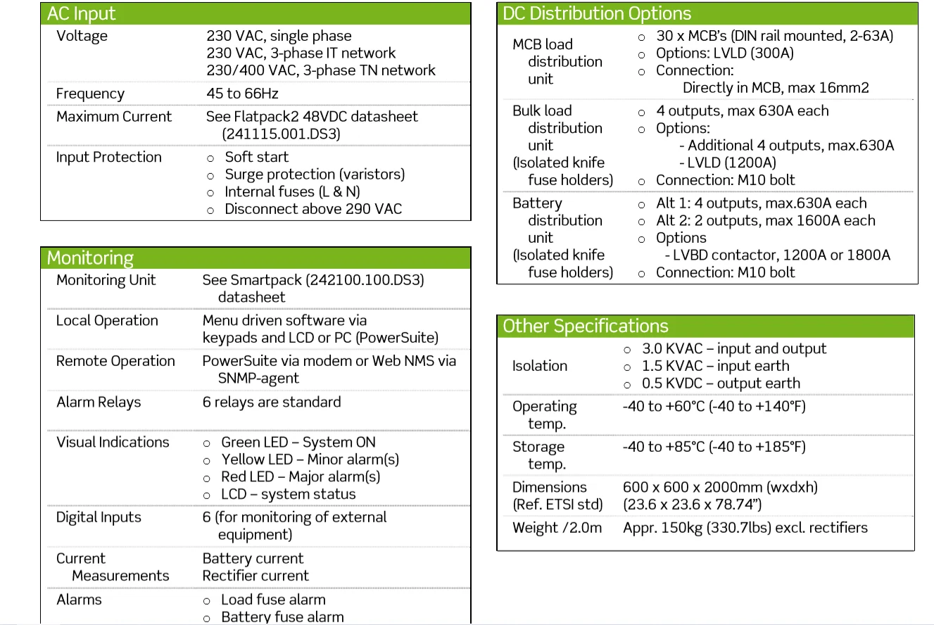 Eltek Flatpack2 96KW Power System - 48VDC High Efficiency