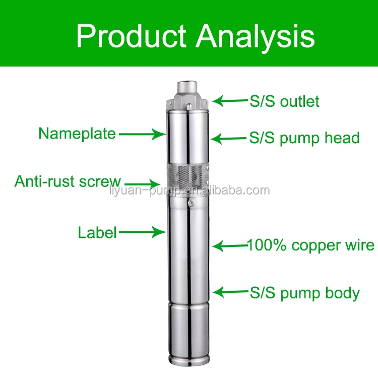 Liyuan Submersible Solar Pumps - Efficient Watering Solutions