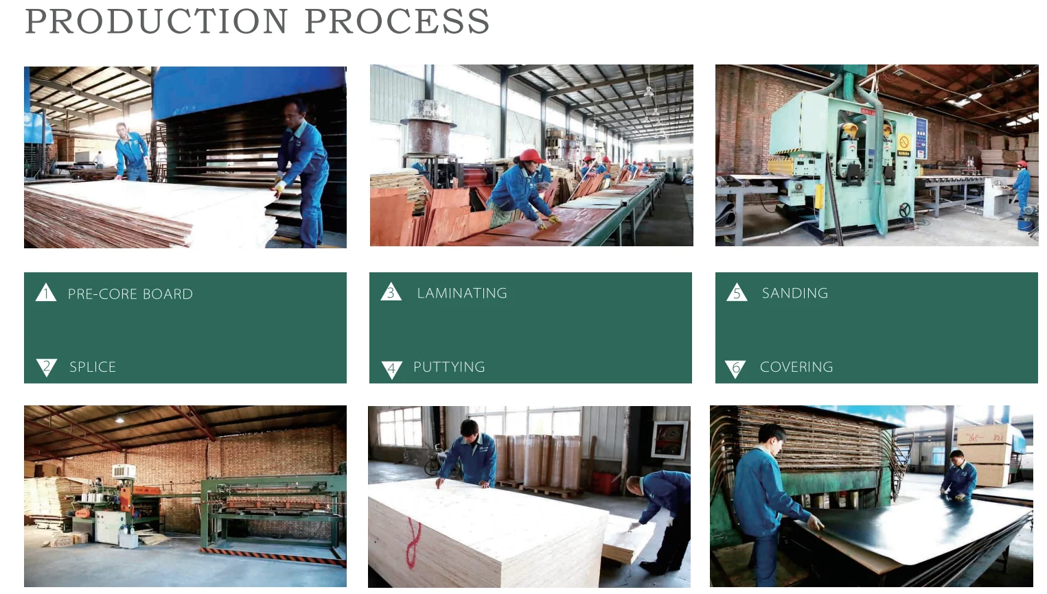 Film-covered Circular Column Shuttering Formwork Plywood