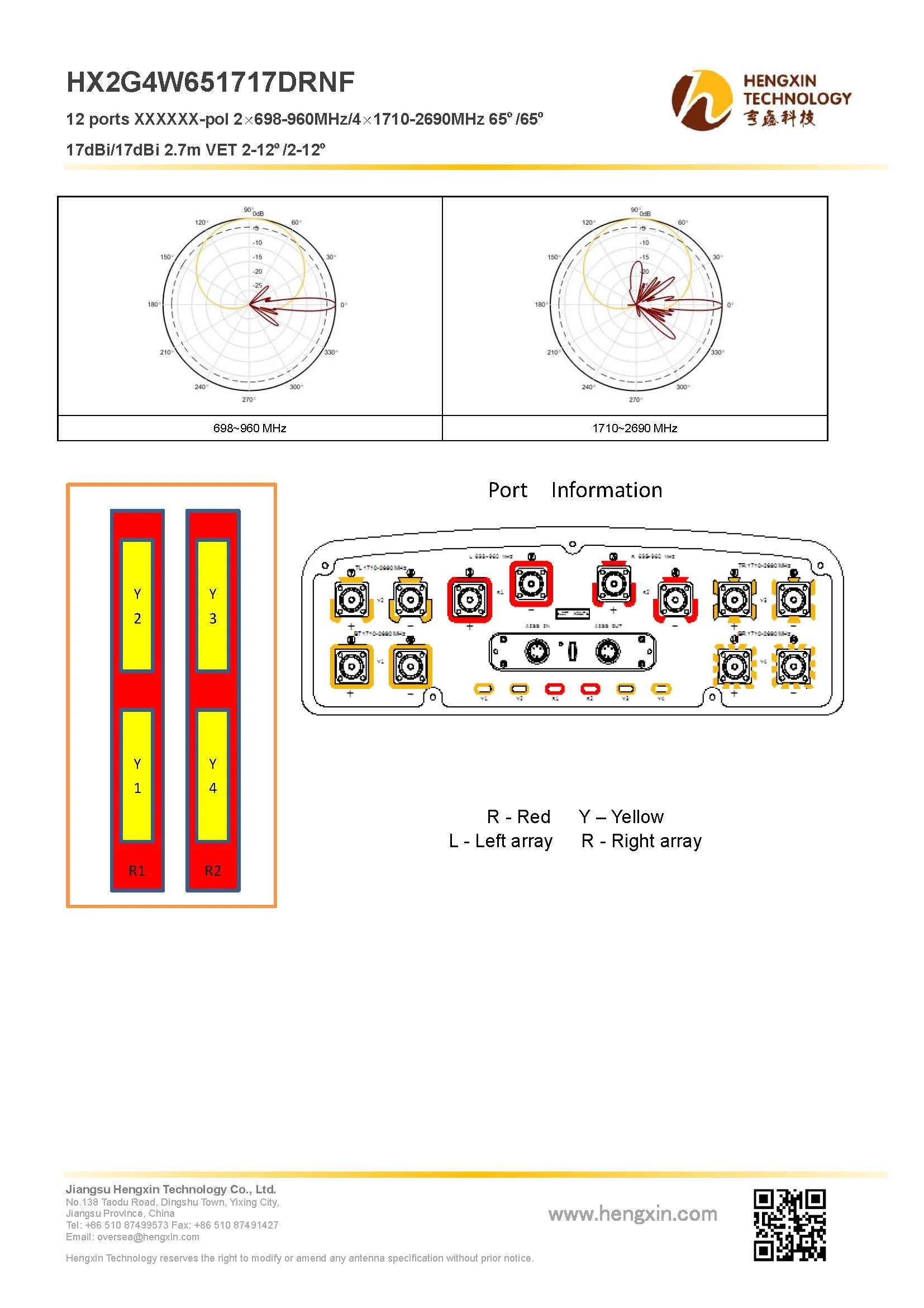 12 Ports Hexa-Band Antenna with Integrated RET by Hengxin