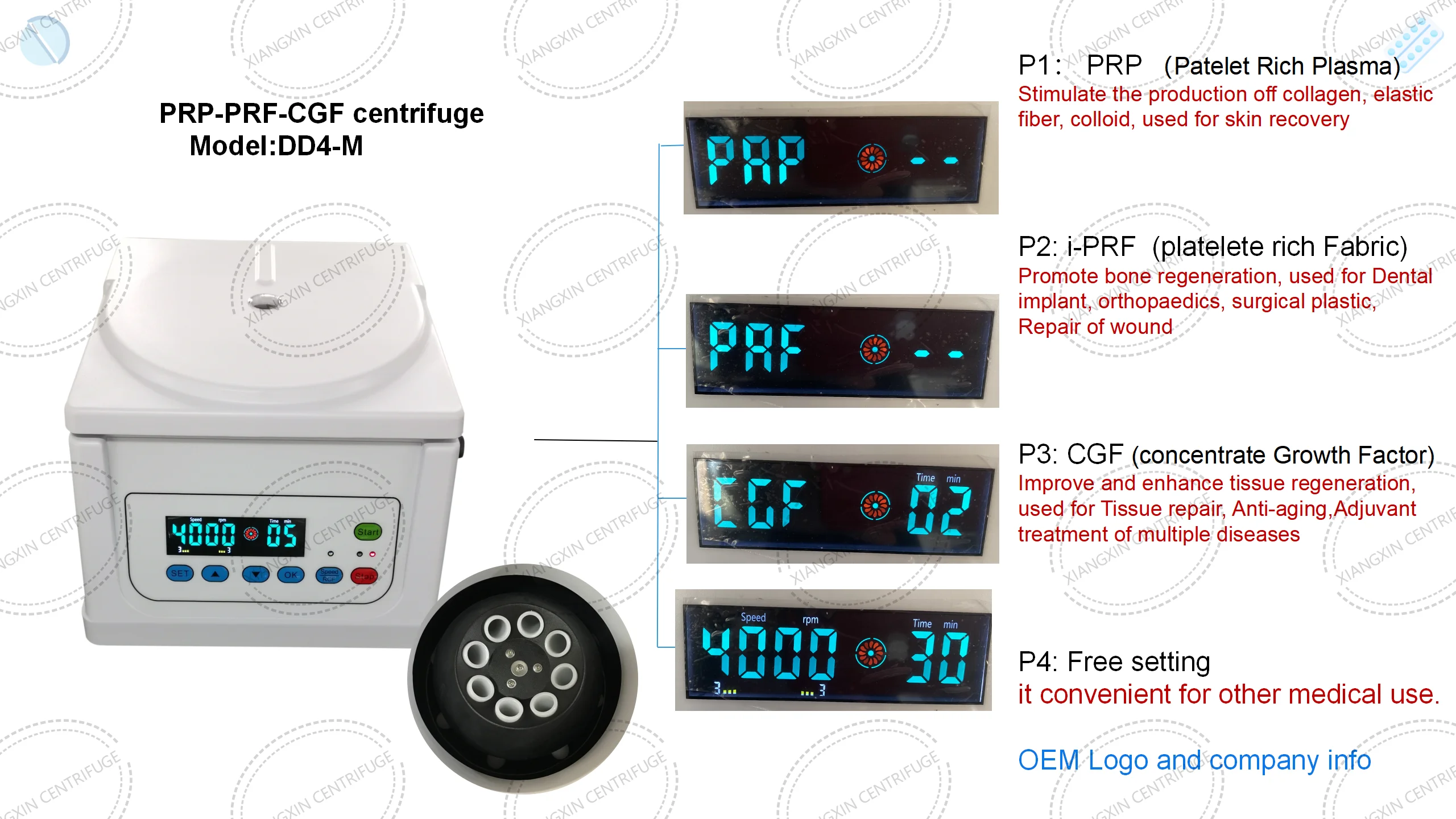 Medifuge Small Size Prp A-prf Pgf Cgf Clinic Medical Centrifuge Hospital Separte Machine ...