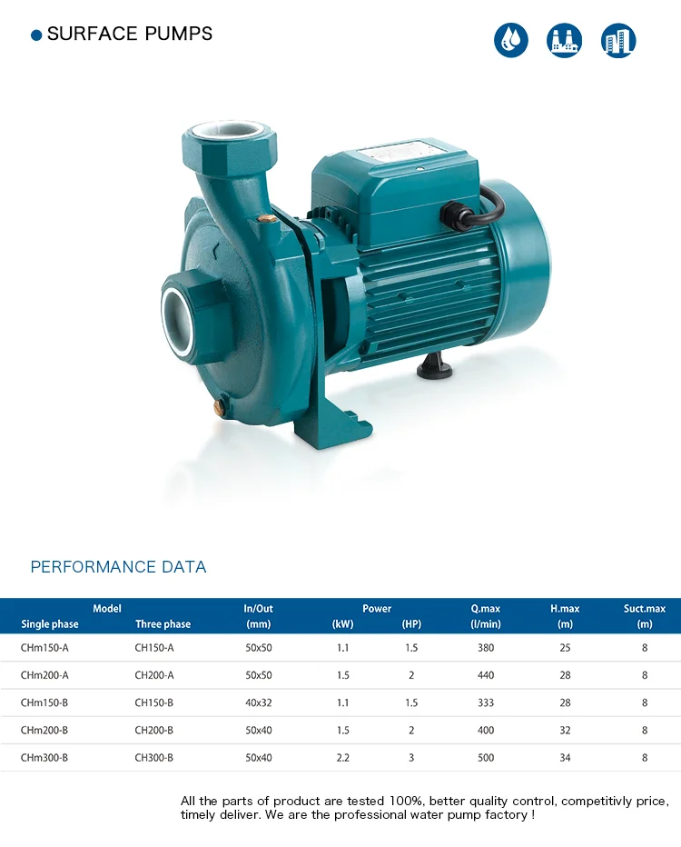 Surface Irrigation Electric 1.5hp 3 Hp Water Pump - WASSERMANN