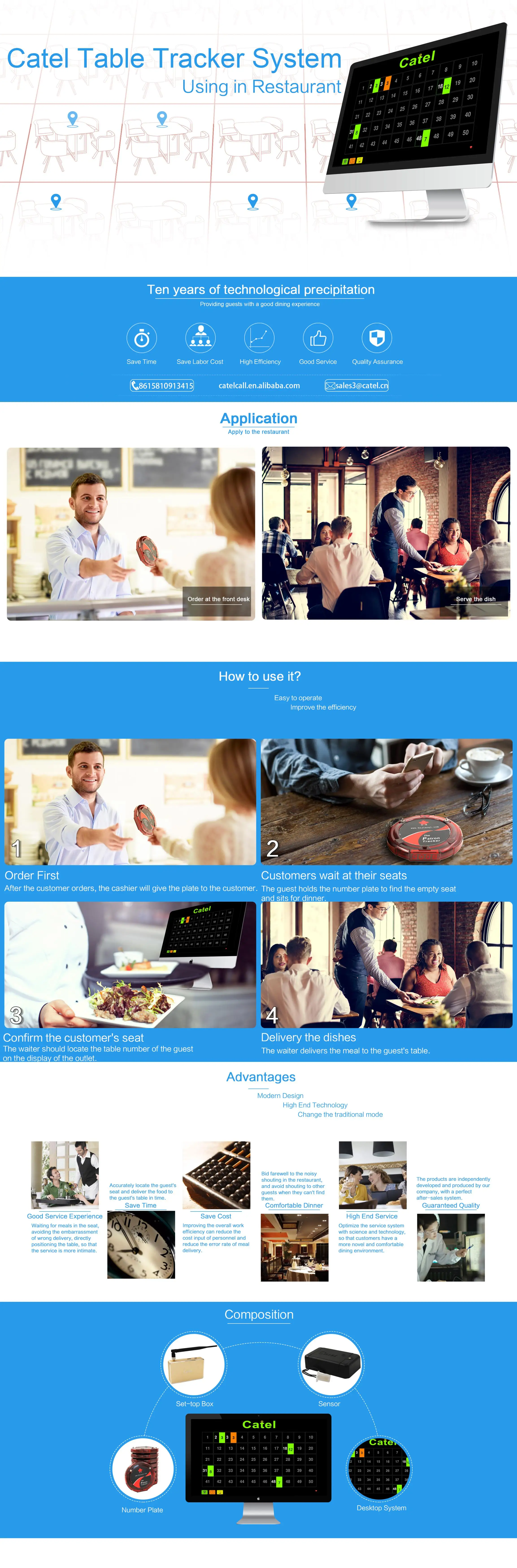 New Mode Delivery System Table Tracker Desk Position Tracking System ...