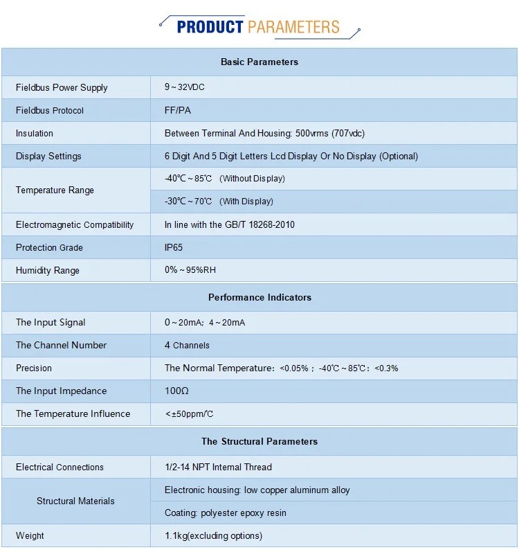 4-20ma Current to Foundation Fieldbus FF H1 Converter