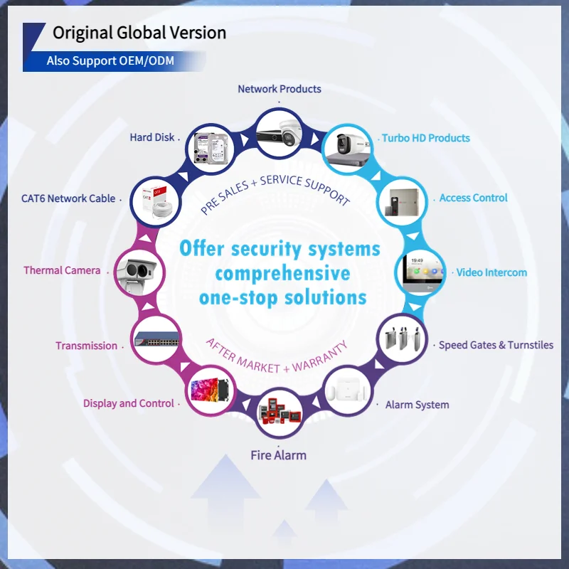 Original Wd40purz Hdd Hard Disk Drive 4tb Wd40purx Surveillance Class ...