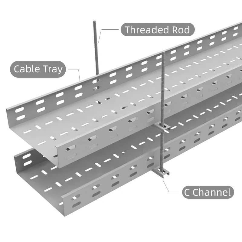 Perforated Ladder Type Steel Wire Mesh Hot DIP /Pre-Galvanized Trunking ...