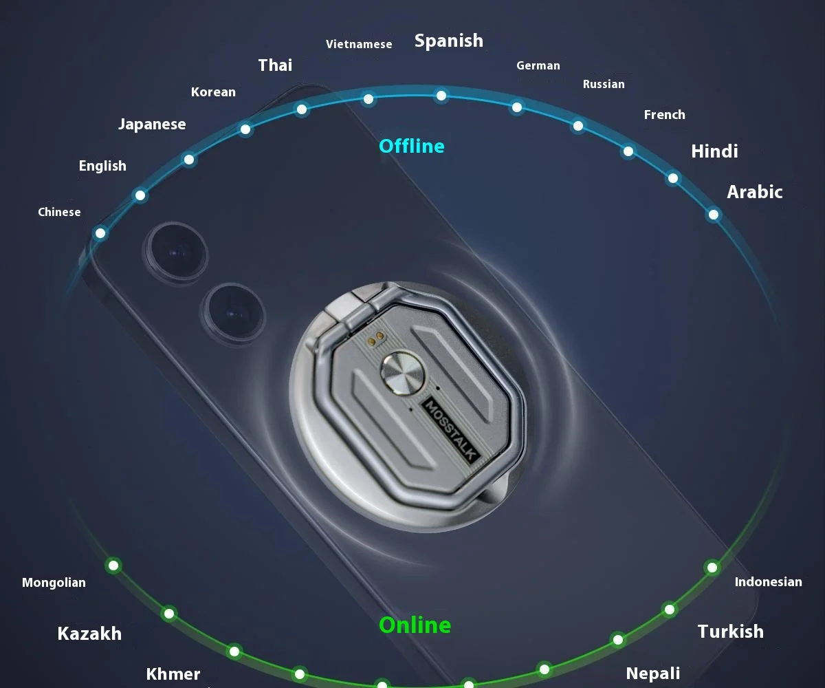 2025 Mosstalk Intelligent AI Big Model T2 Voice Translator