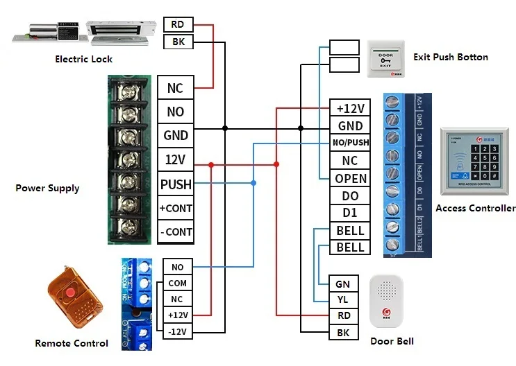 Electric Drop Bolt Door Lock - Reliable Security Solution