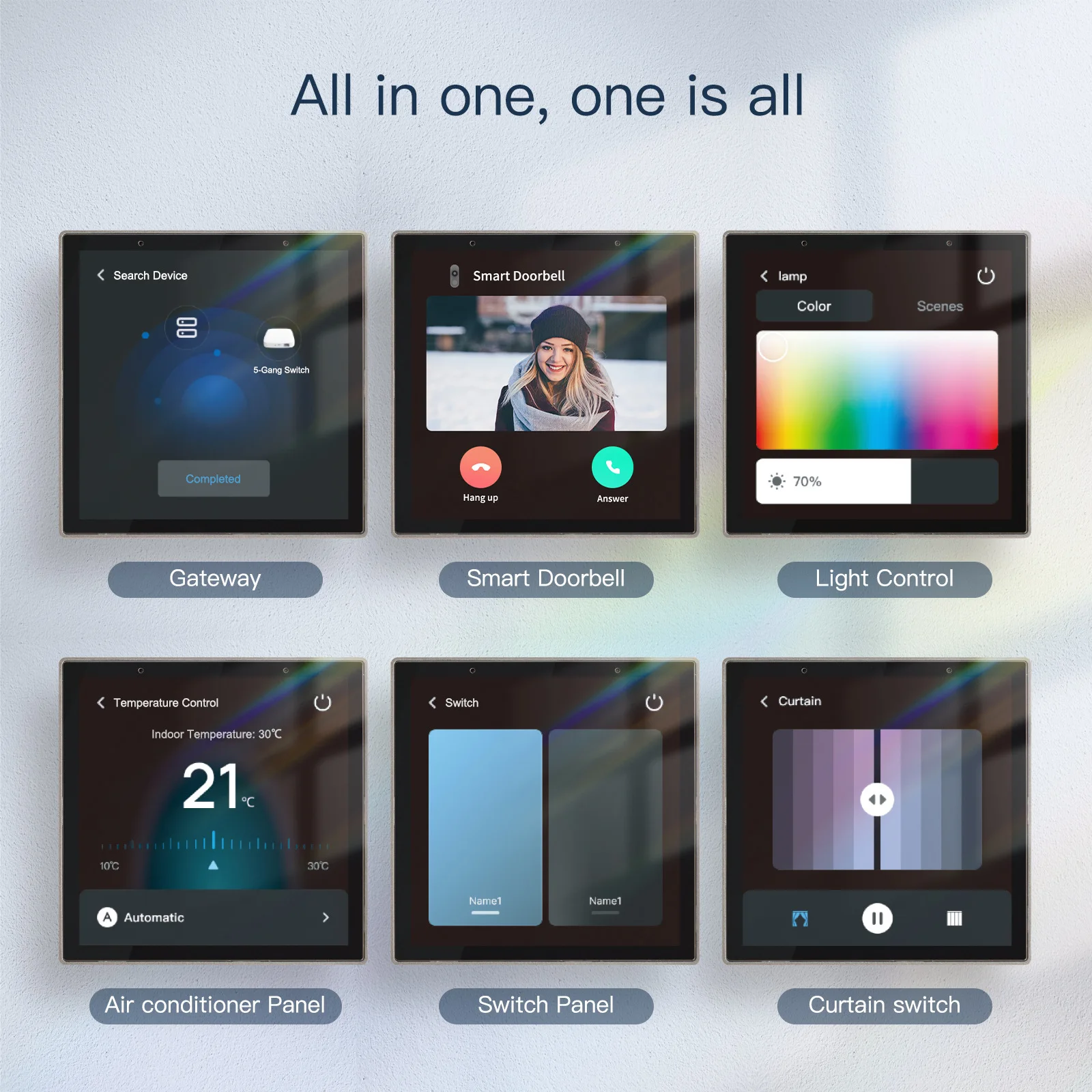 Glomarket Tuya Smart 4-Inch Multi-Functional Touch Screen Control Panel ...