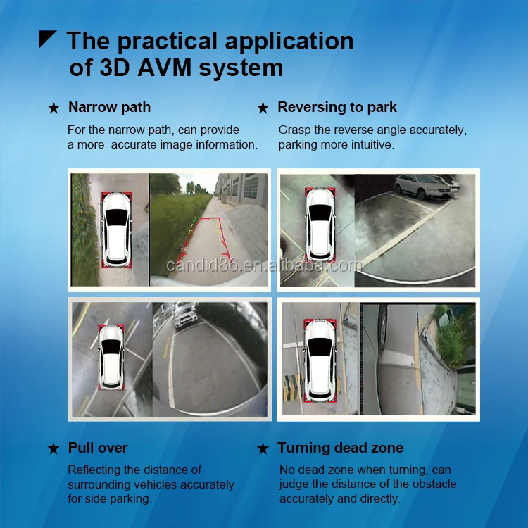 360 Degree Bird View Monitoring System With Ahd 4 Cameras For 2018 Alphard - Buy 360 Degree Bird ...