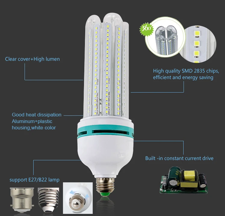 2u 3u 4u Shape Led Corn Light Bulb Ac85-265v 5w 7w 9w 12w 20w 24w 32w ...