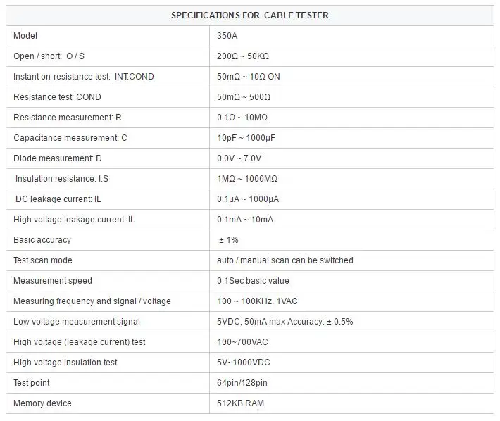 Cable Harness Tester - 1000V High Voltage Cable Tester