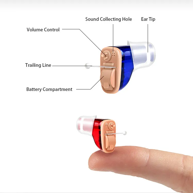 JH-A17 CIC Invisible Mini Ear Hearing Aid Enhancer - Rechargeable ...