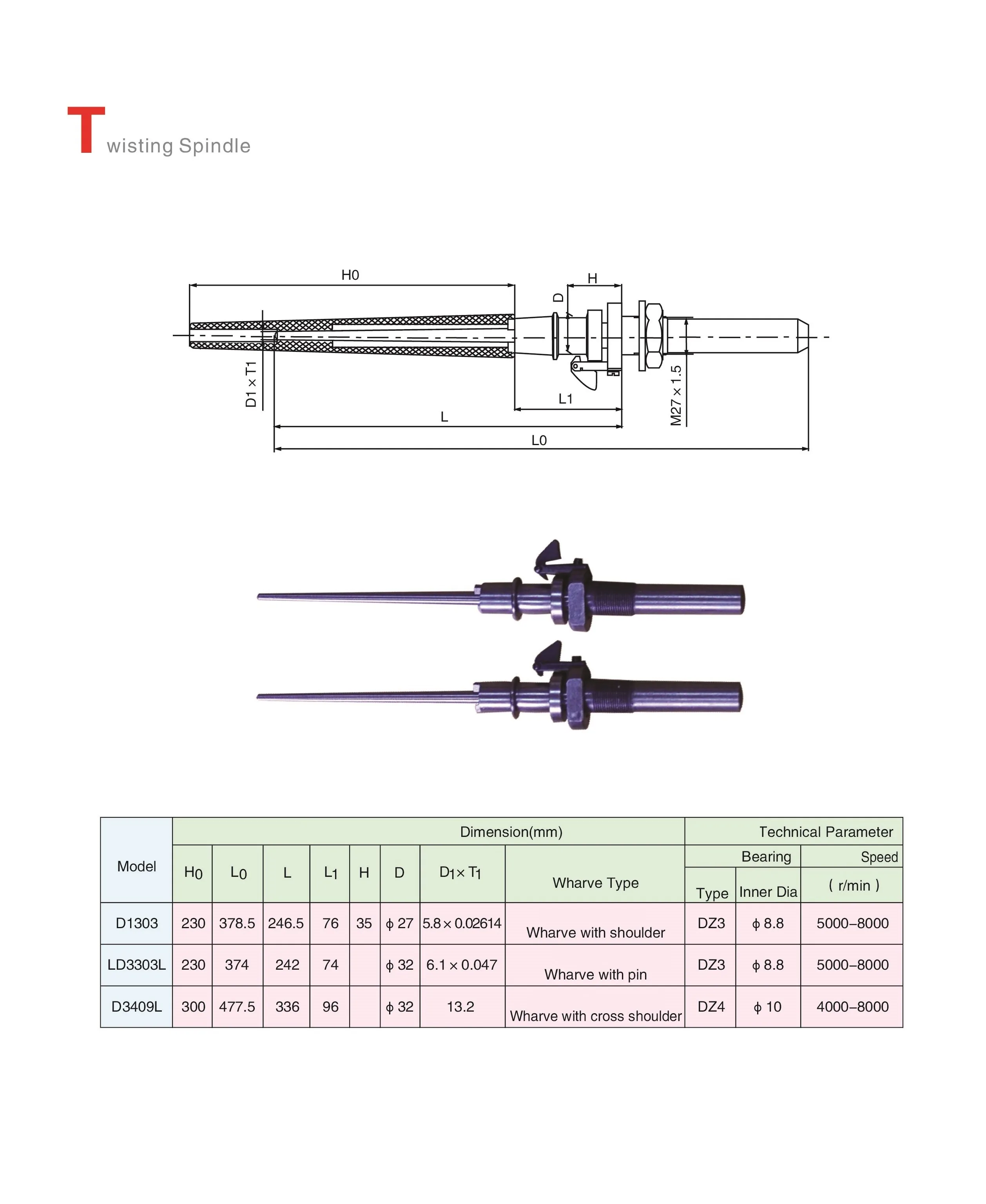 Best Quality Aluminium Type Spindle For Auto Doffing Compact Spinning ...