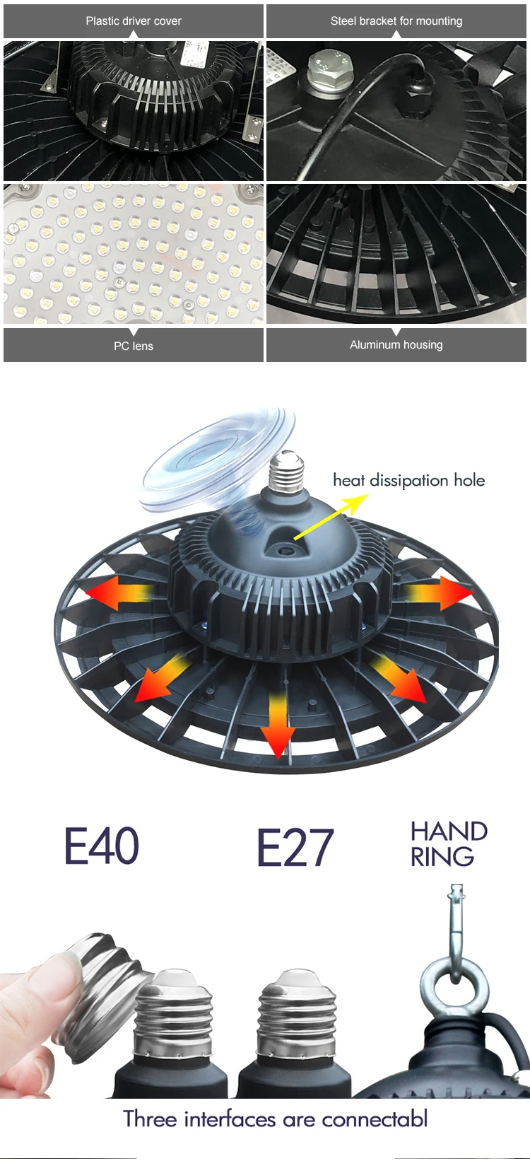 Chinese Factory 200Wled High Bay Intertek Lighting Industrial High Bay ...