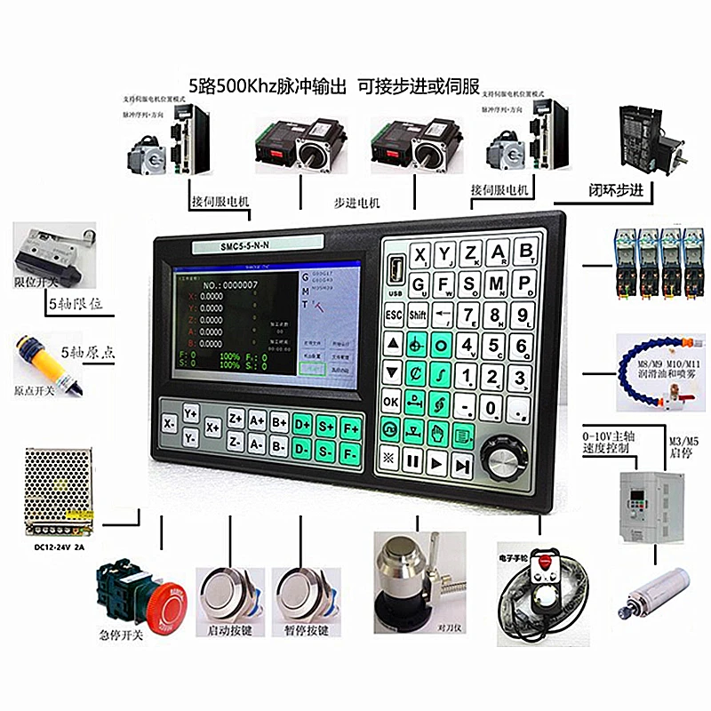 5-axis CNC Controller - 500KHZ Motion Control for Engraving