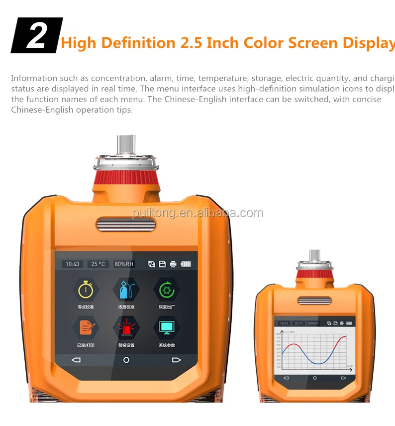 High Precision Portable 6 Gas Detector - CO, H2S, O2, Ex CO2, NOX