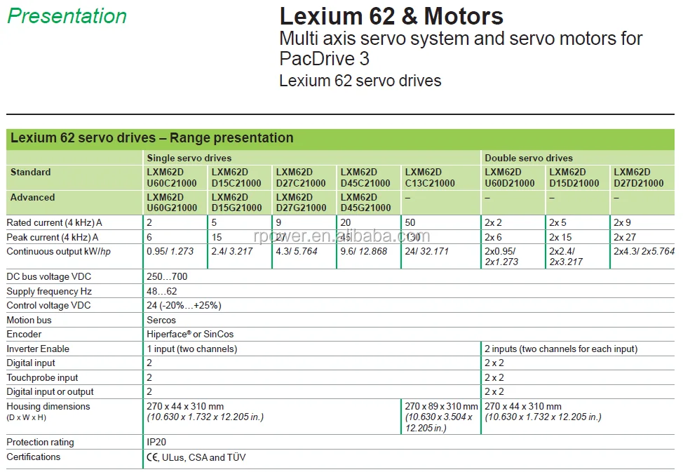 Schneider Lexium 62 & Motors Multi Axis Servo System And Servo Motors ...