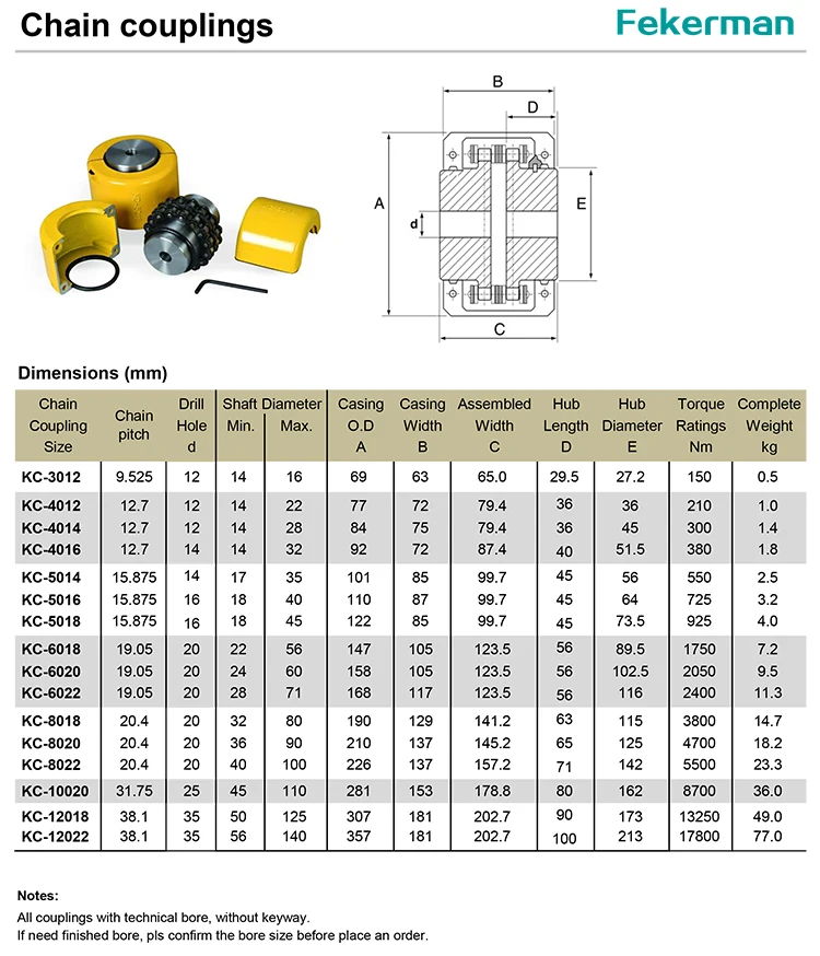 Acoplamiento De Eje De Cadena,Acopladores Kc4014 Kc4016 Kc5014 Kc5016 ...
