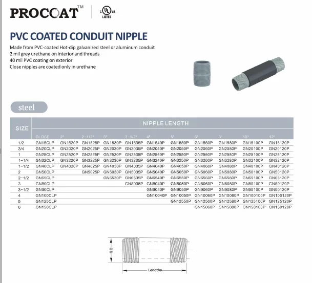 Pvc Coated Rigid Steel Conduit Nipple - Buy Pvc Coated Conduit Nipple ...