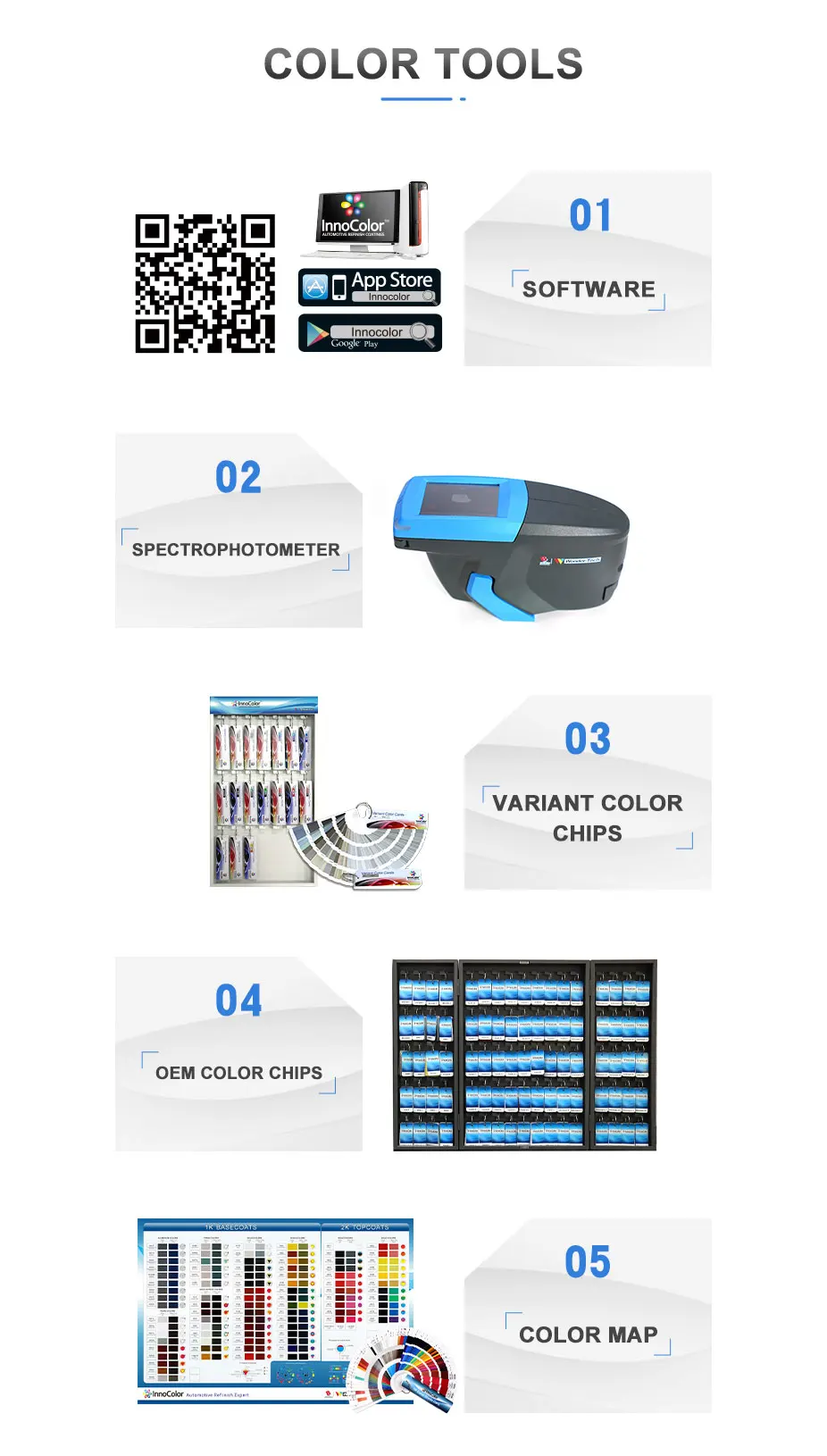 Innocolor Automotive Refinish Paints - Durable & Versatile