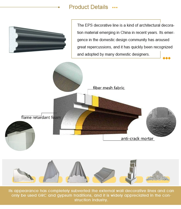 Exterior Decoration Handrail Grc 3d Wall Panel Cladding Aesthetic ...