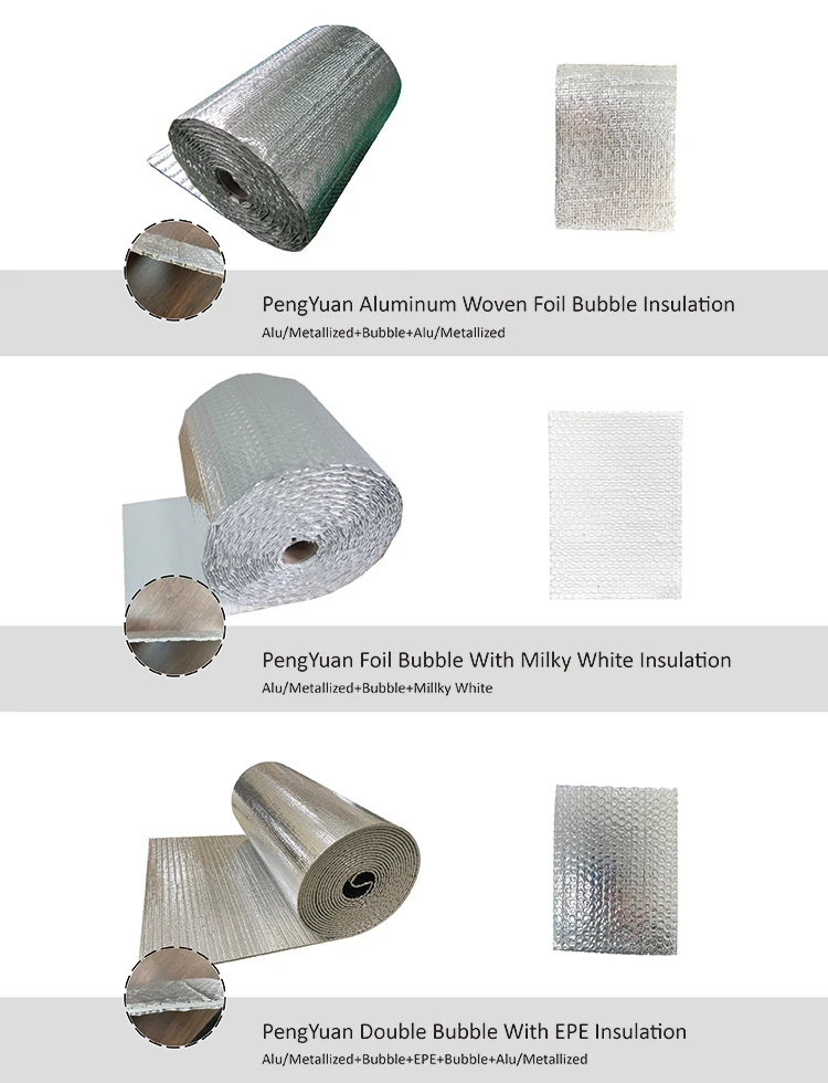 Reflective Roof Insulation Bubble Aluminium Foil Premium Metal Foil ...