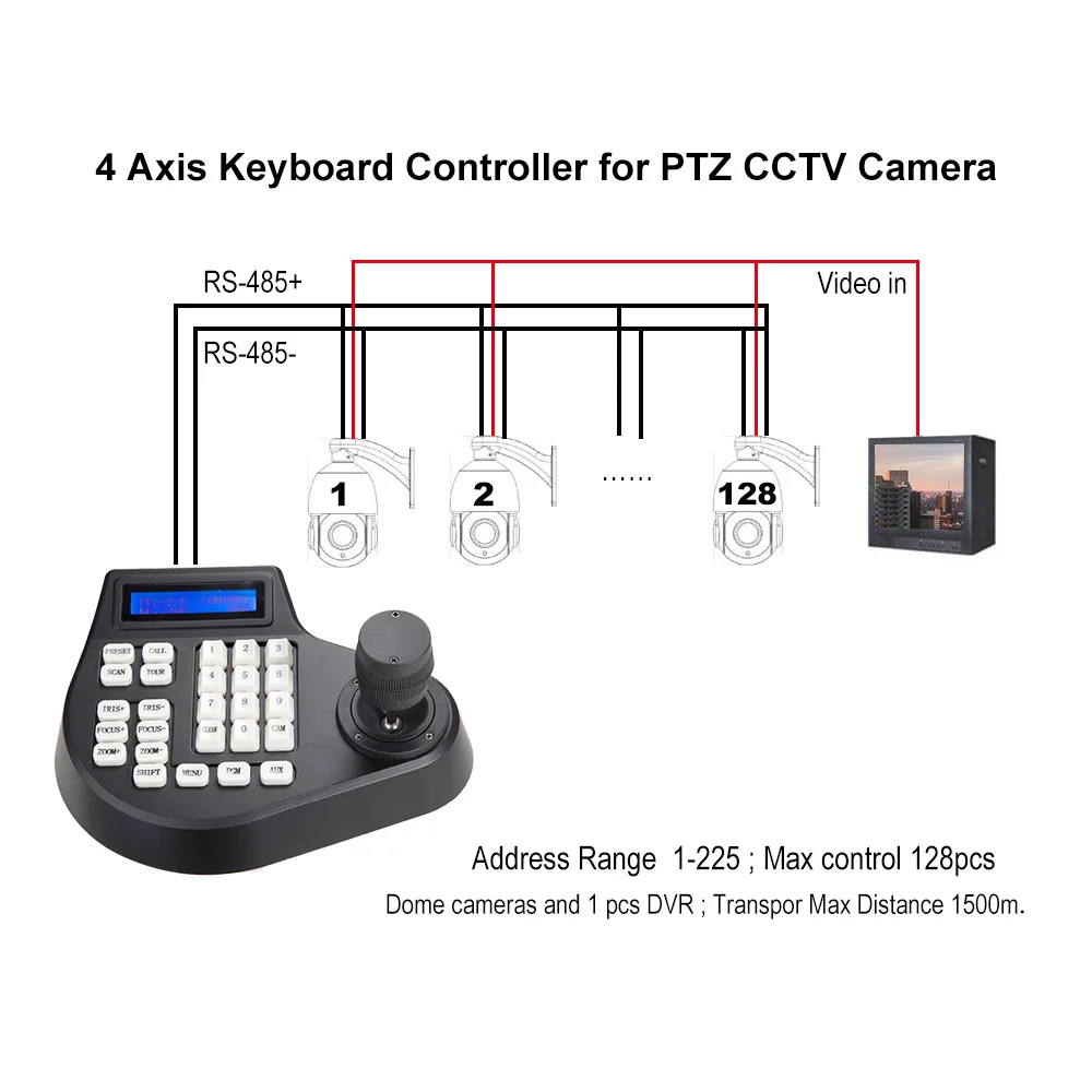 Intelligent 3D Mini Joystick Keyboard Controller for PTZ Camera Security