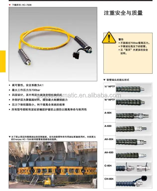 700bar High Pressure Hose Hc7203 7210 Hydraulic Oil Pipe Hc-7206 7220 ...