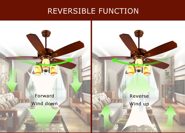 52 Inch Orient Retro Style Decorative Fans Flower Design Glass Lamp 5 ...