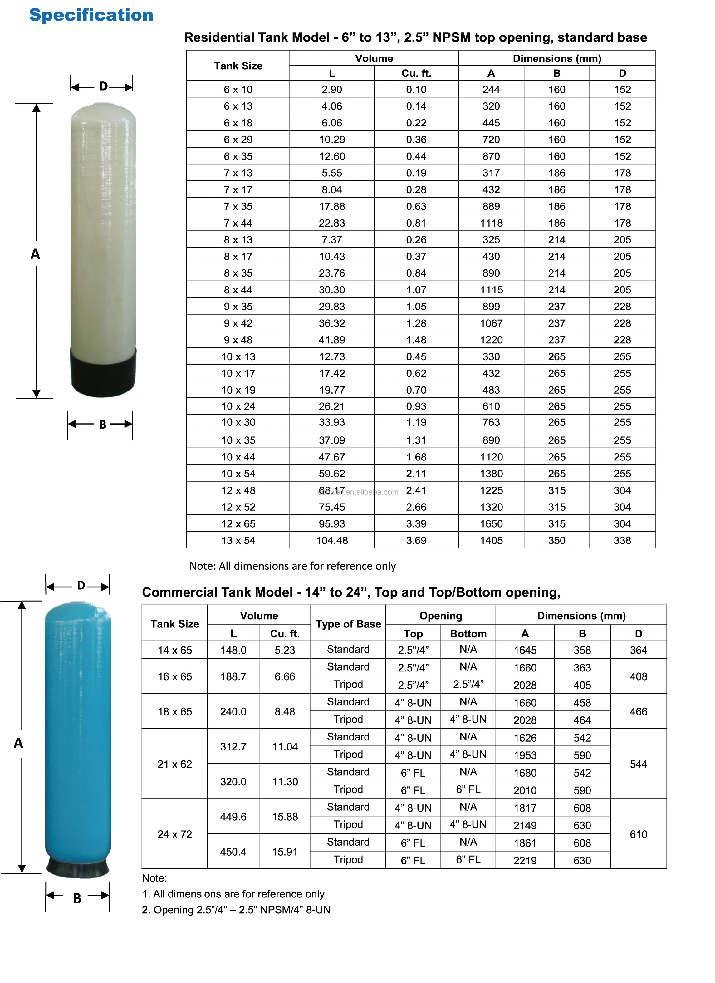 Pentair Brand Frp Water Tank Water Treatment Use Frp Tank For ...