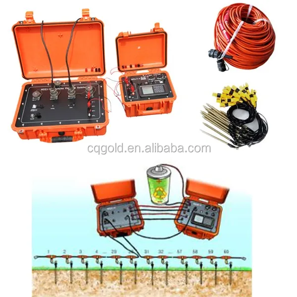 Wenner Schlumberger Sounding Resistivity Survey Meter ERT ERI System