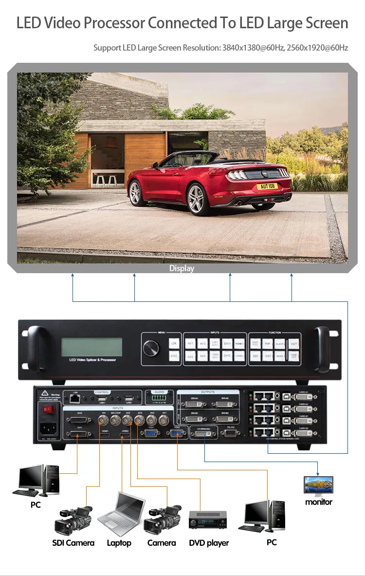 Sc358s Led Giant Screen 4k Video Splicer Processor Diy Video Wall ...