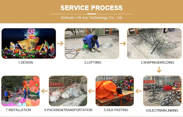 Professional Parade Float Supplies Custom Carnival Float Parade - Buy ...