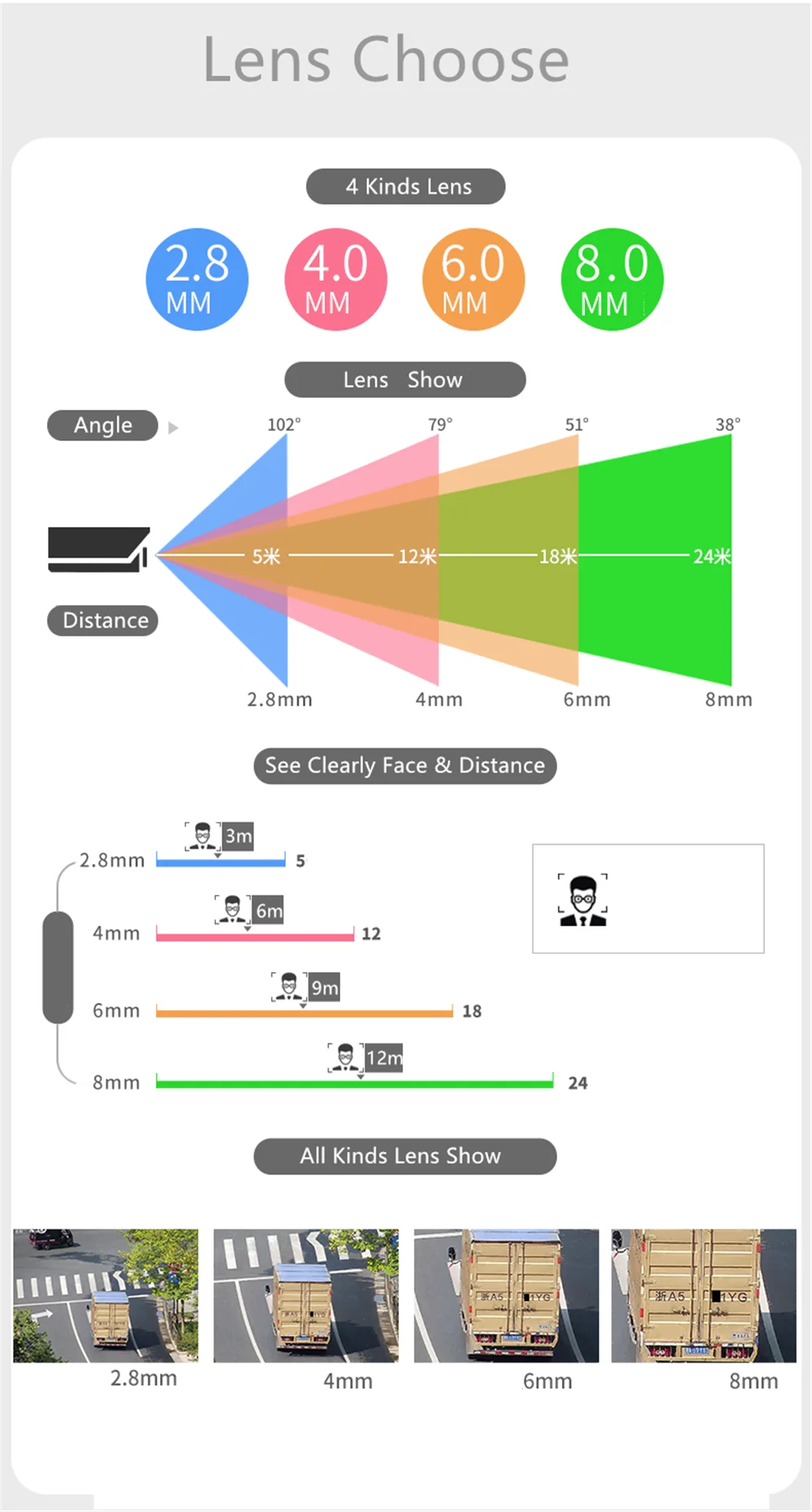 24 Hours Full Time Color Night Compatible with Hik Nvr Vision Metal ...