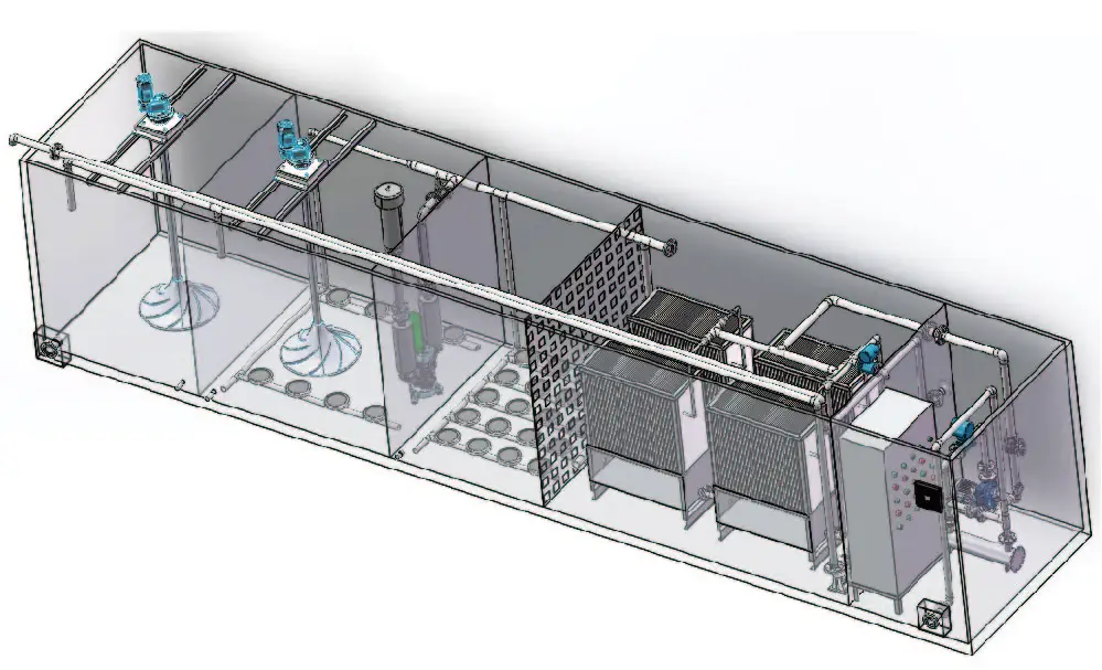 Mbr/mbbr Conteneur Système De Traitement Des Eaux Usées Et La ...