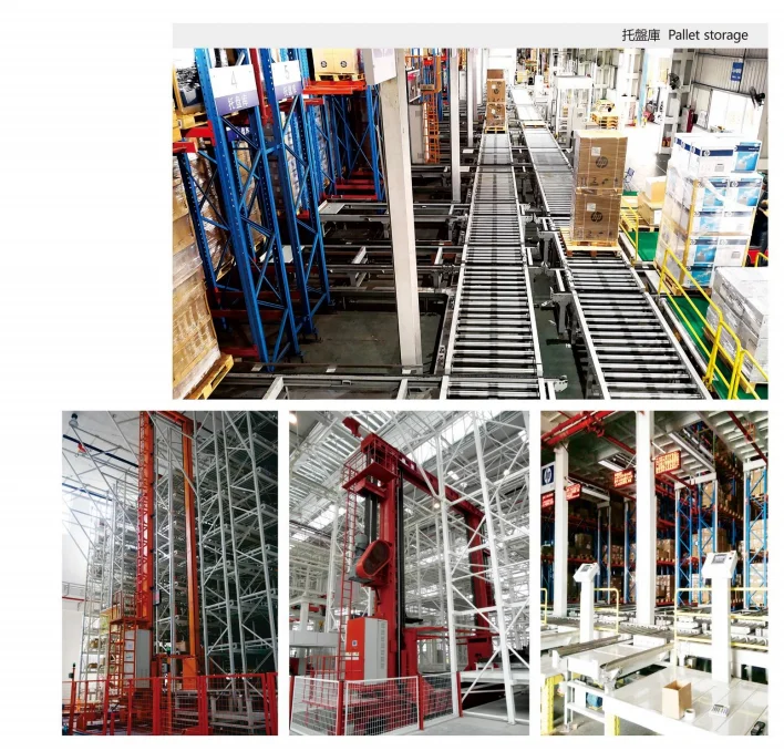 Sunli Automatic Storage and Retrieval Shelf Rack System