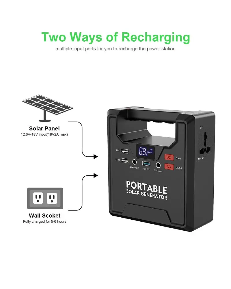 Emergency Battery Backup Power Supply with 110v 220v 145Wh Portable ...