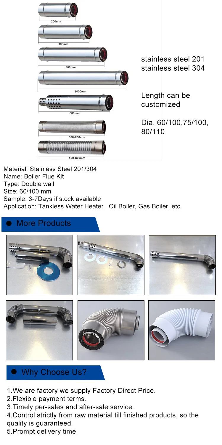 Stainless Steel Concentric Horizontal Vent Termination Pipe