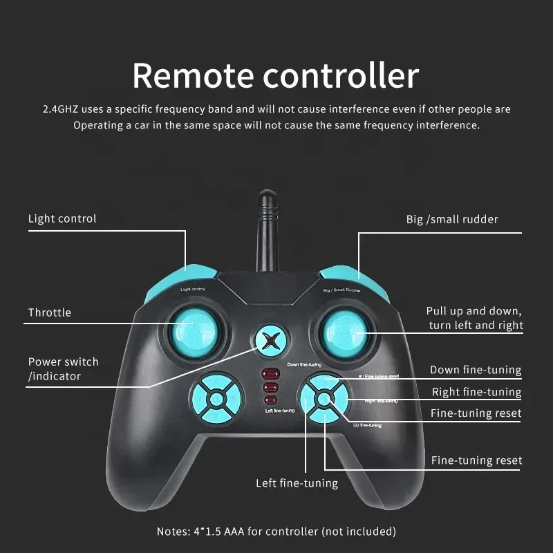 RC Boeing 747 Model Airplane - 3CH Glider Fun for All Ages