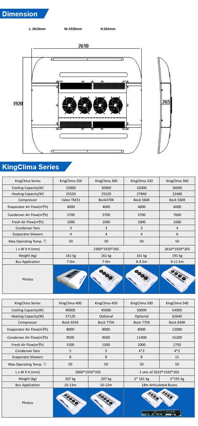 Kingclima360 Top Mounted Mini System Thermo King Bus Air Conditioning ...