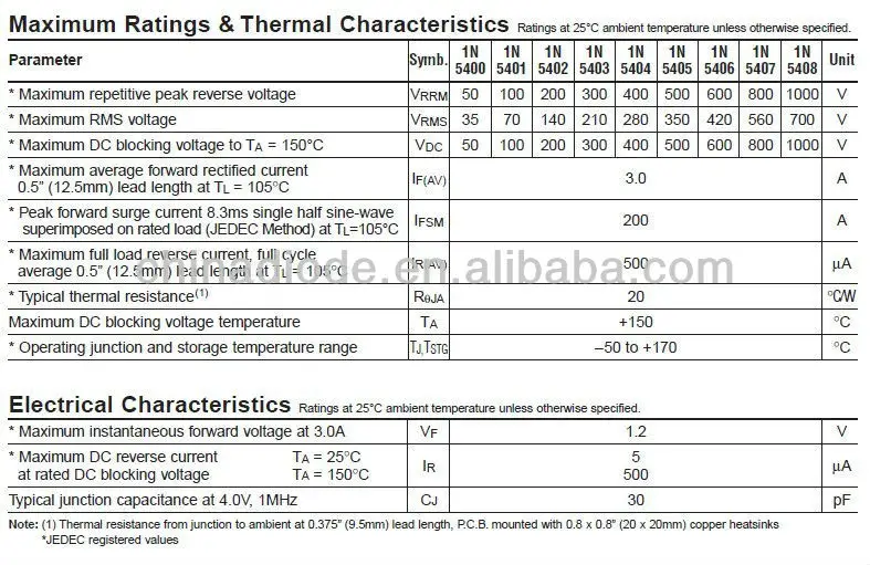 Diodo Rectificador In5408 In5407 In5406 In5405 In5404 In5403 In5402 ...