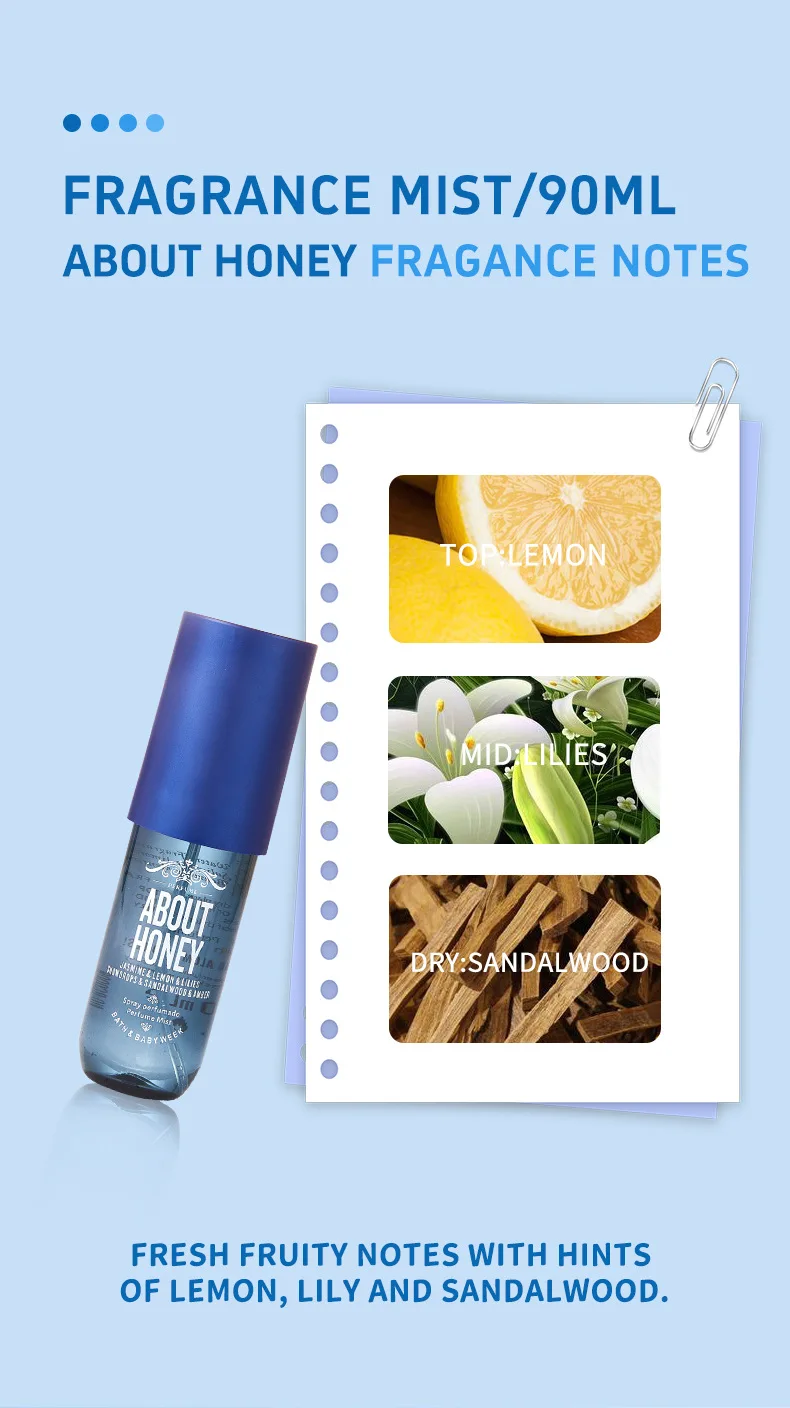 Brazil Trending Digital Perfume Spray Women's Scents Long-Lasting ...