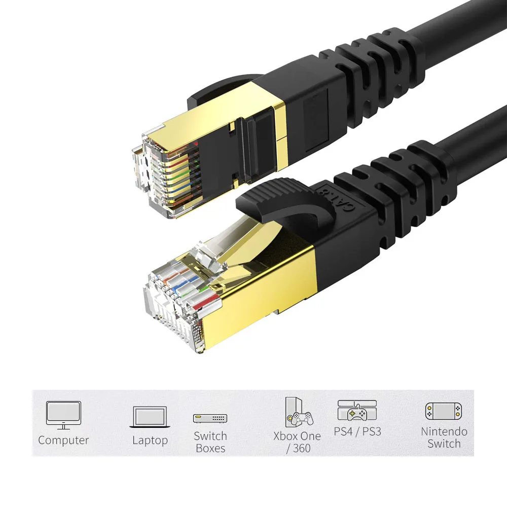 Ftp Utp Sftp Rj45 Lan 40gbps 2000mhz High Speed Gold Plated Connector ...