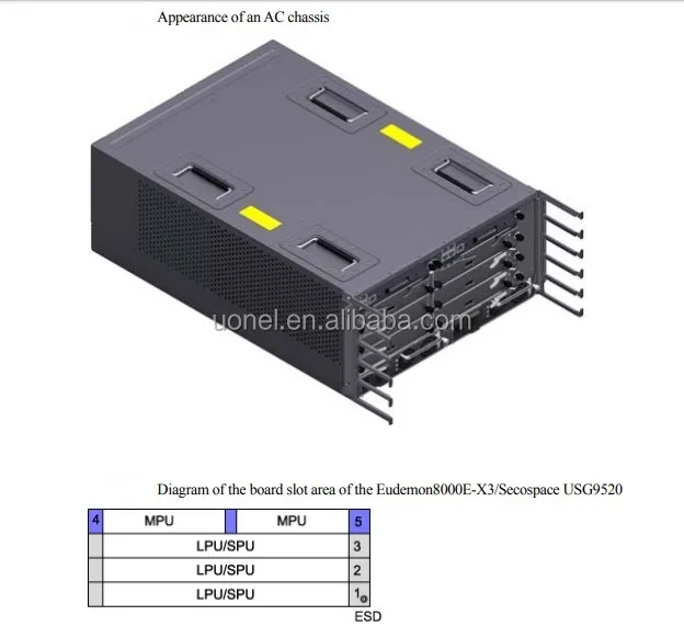 Quidway Eudemon Firewalls - Reliable Telecommunication Solutions
