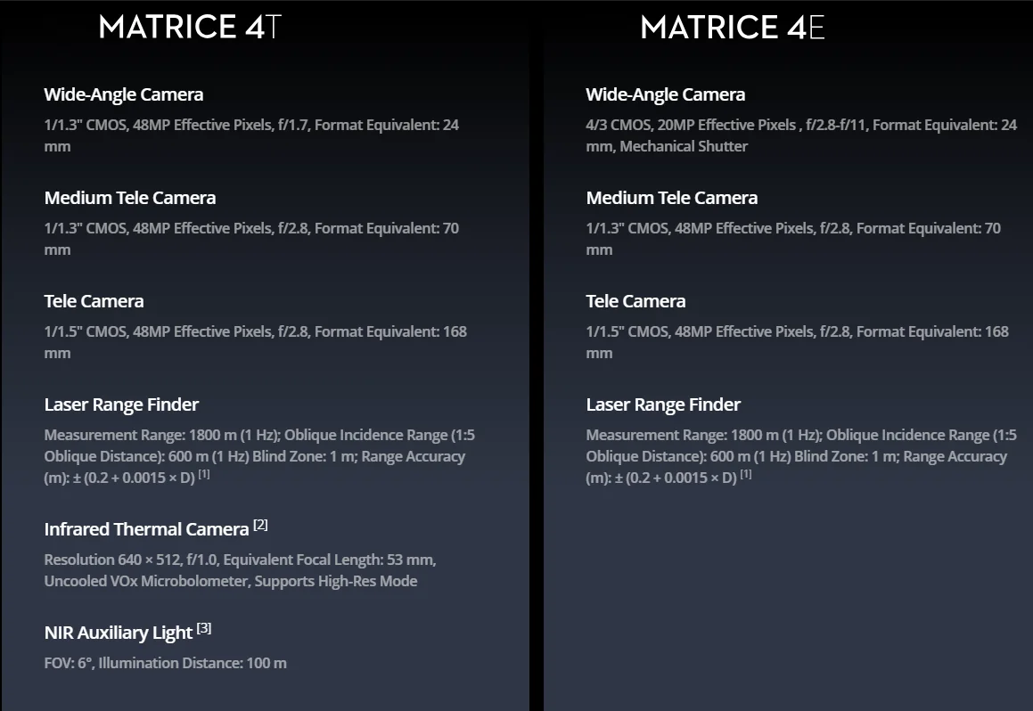 High Quality Commercial Drones Matrice 4T Plus Combo with RC Plus 2 ...