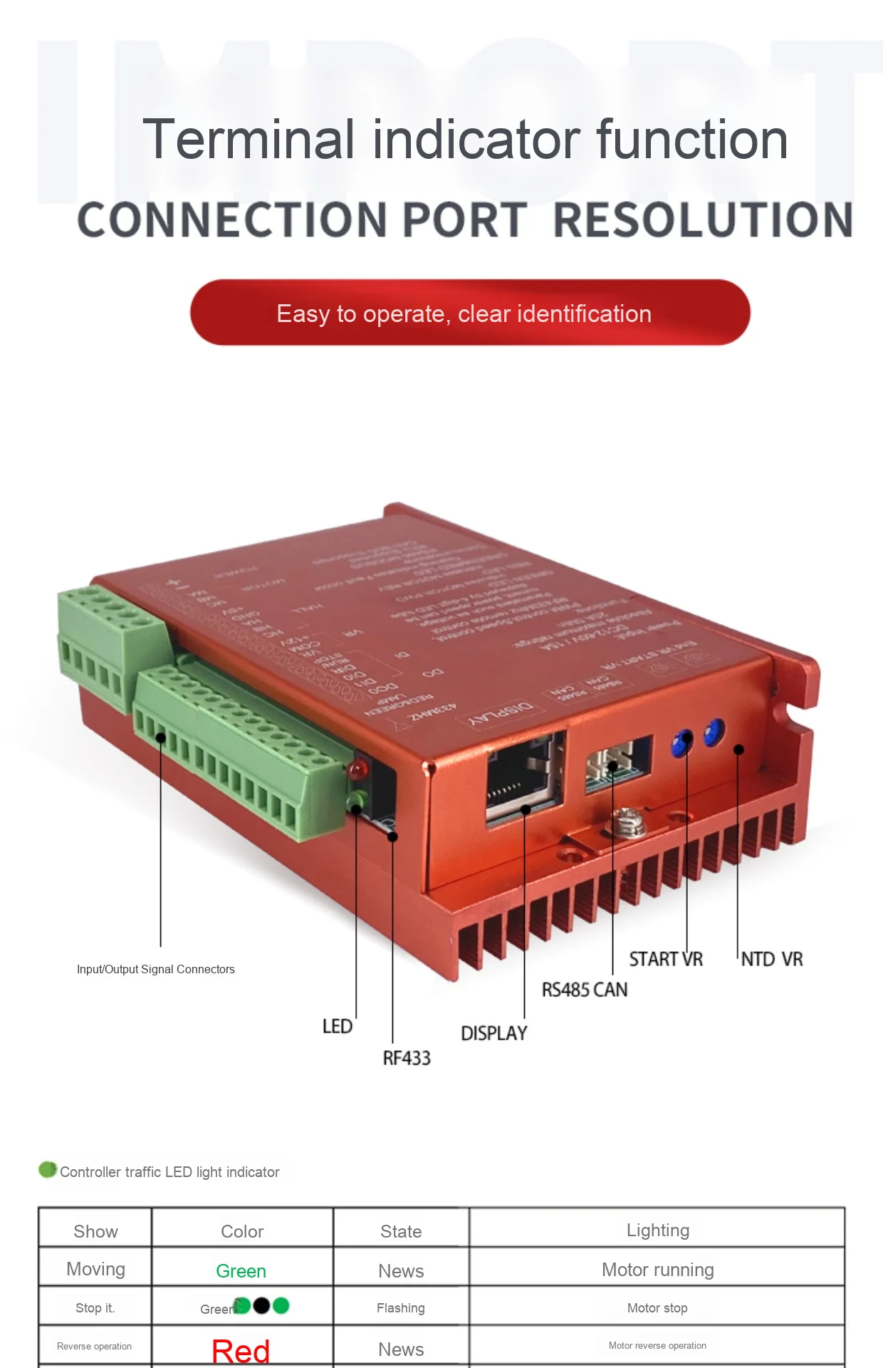 DC Brushless BLDC Motor Driver Hall Signal Control Speed Controller 24 ...