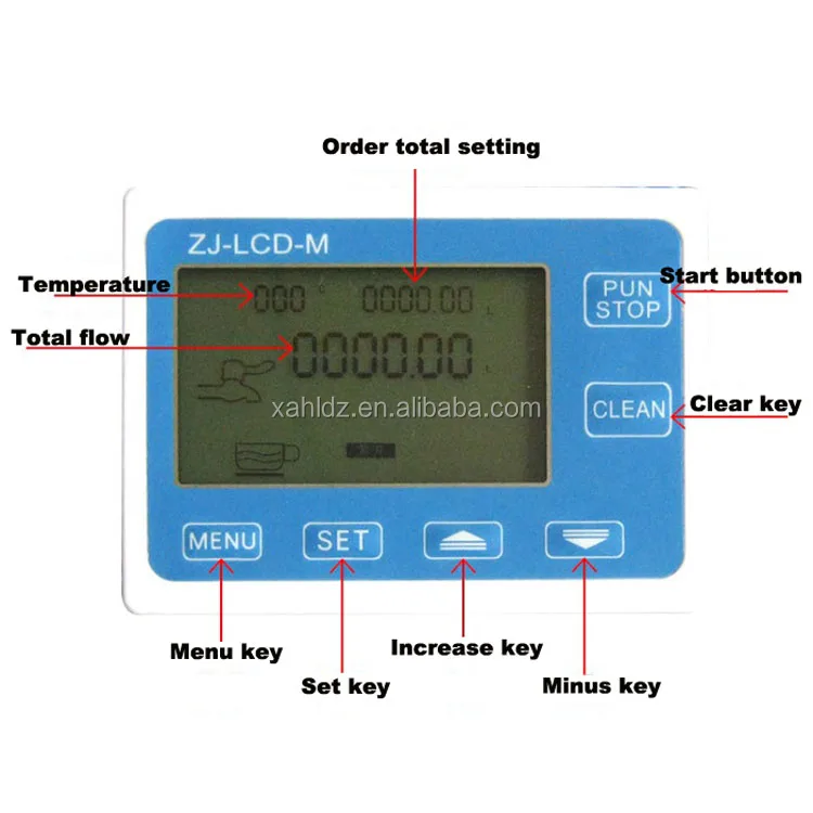 ZJ-LCD-M Flow Quantitative Control Instrument - Digital Display